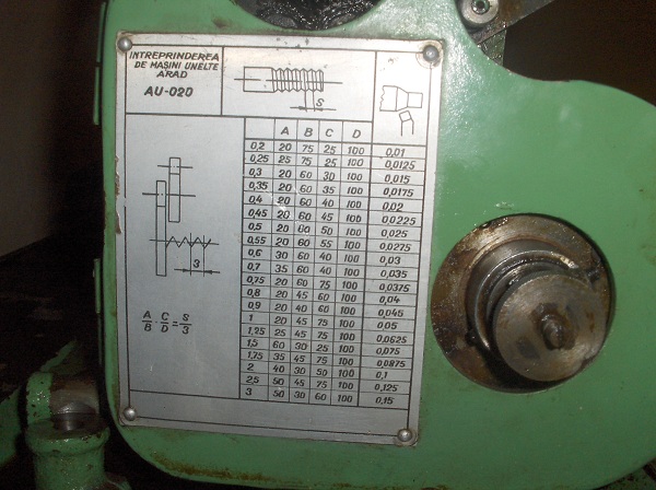 Strung SP80 - Pagina 8 - Masini, unelte si scule - ELFORUM - Forumul ...